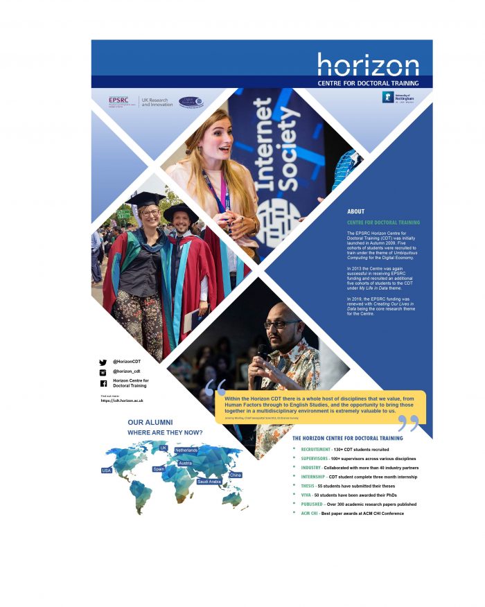 Project Posters : Horizon