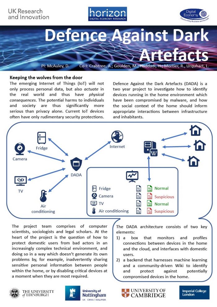 Project Posters : Horizon