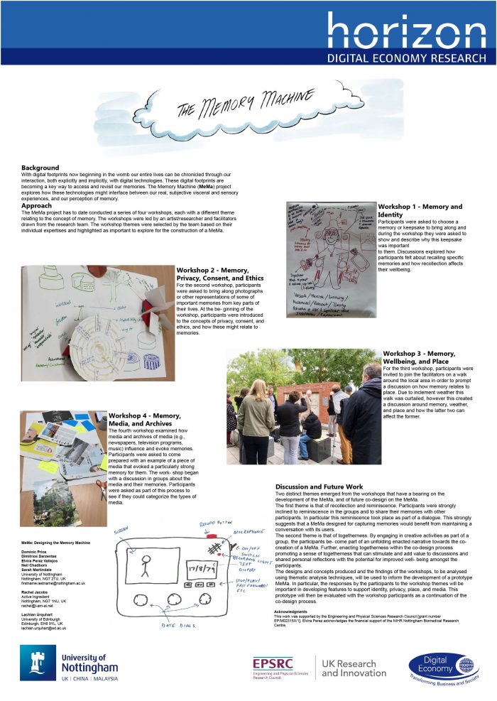 Project Posters : Horizon